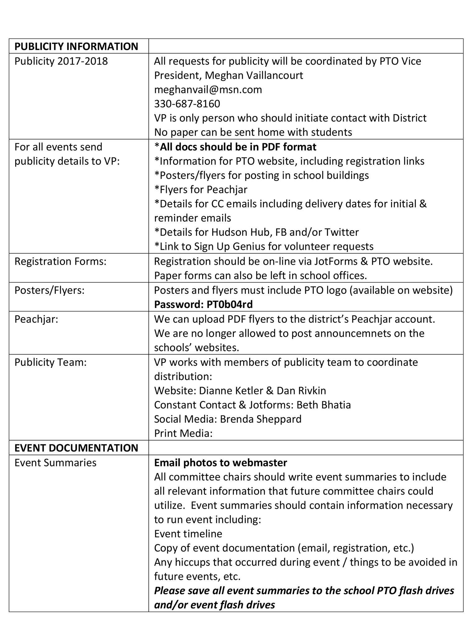 PTO Quick Reference Guide – Hudson Parent Teacher Organization